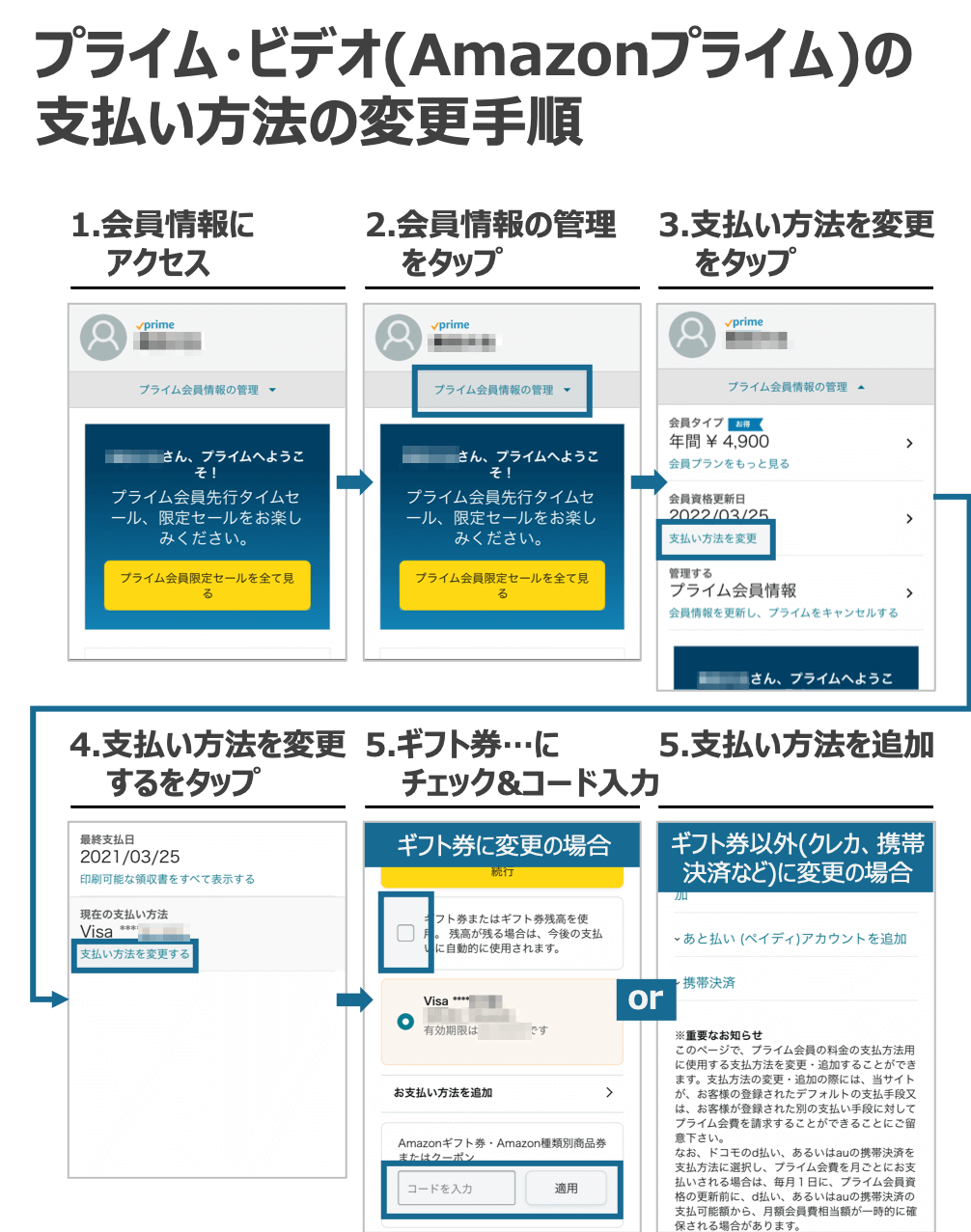 Amazonプライム・ビデオの見放題・レンタルの支払い方法は？変更方法もご紹介