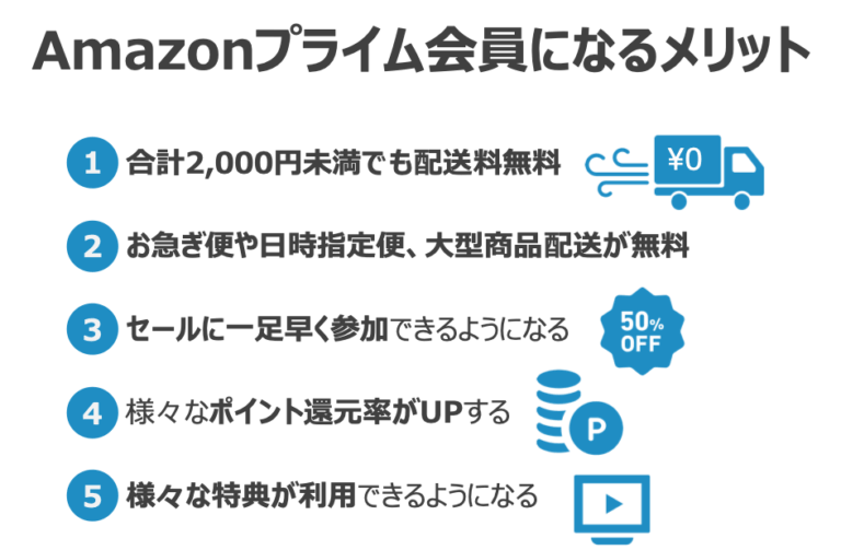 【2022年最新】Amazonプライム会員になるメリット・デメリット まとめ